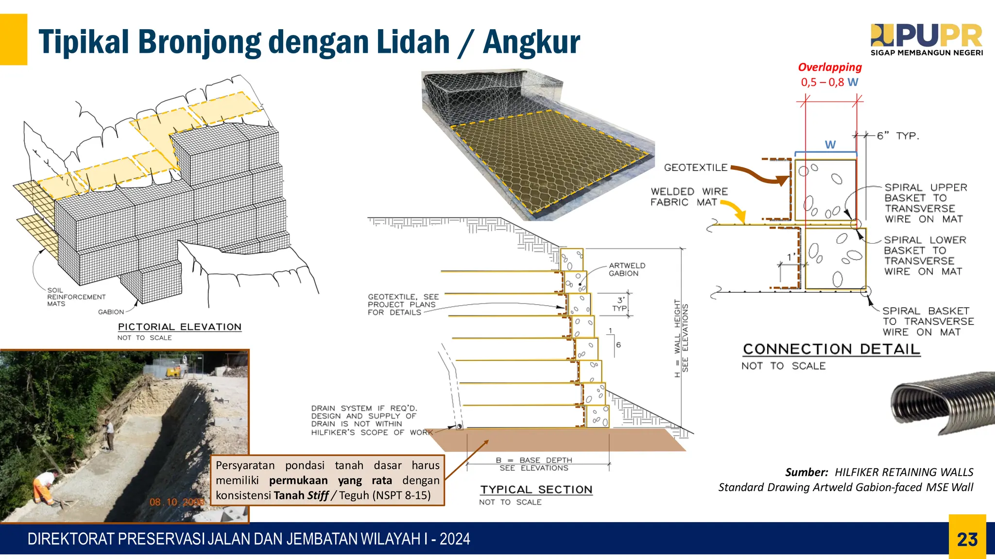 Workshop Peningkatan Kompetensi Gambar Standar Bina Marga 2024 | PDF