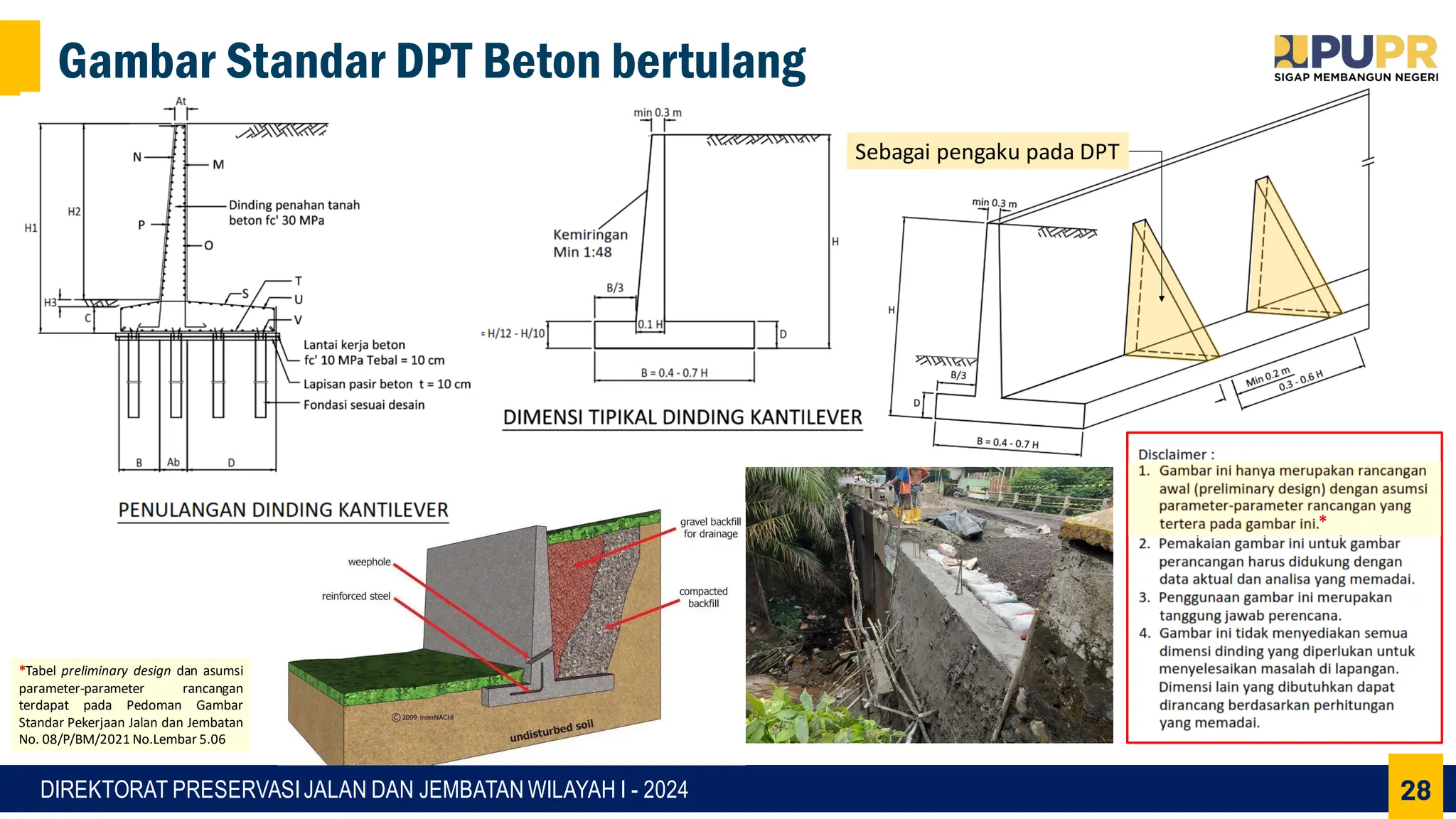 Workshop Peningkatan Kompetensi Gambar Standar Bina Marga 2024 | PDF