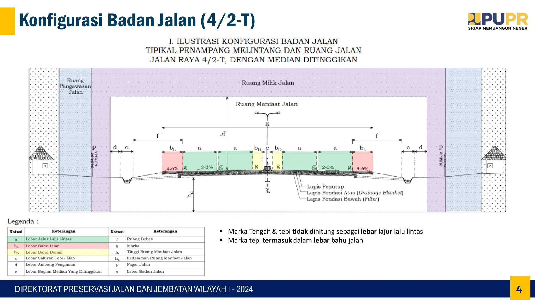 Workshop Peningkatan Kompetensi Gambar Standar Bina Marga 2024 | PDF