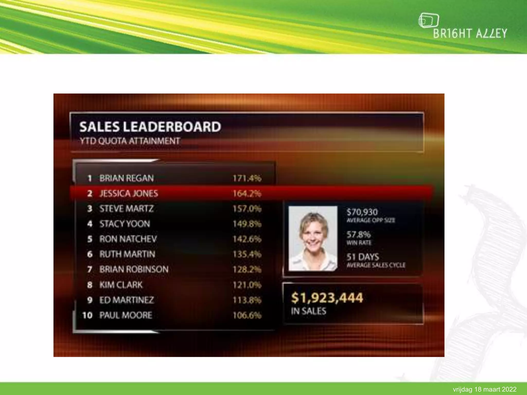 Workshop gamification v1 | PPTX