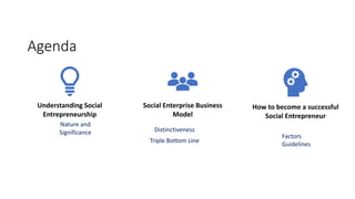 Social Entrepreneurship Workshop | PPT