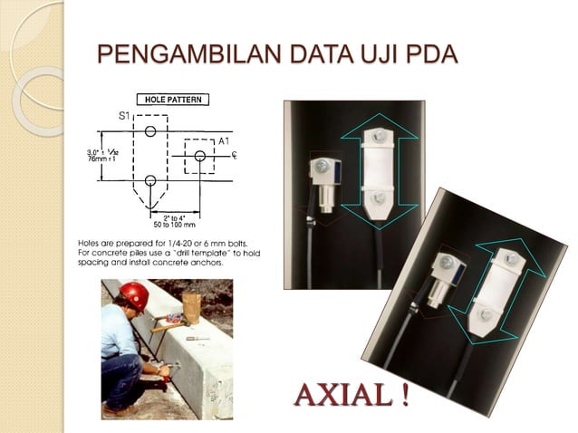 Uji PDA (Pile Driving Analyzer) - Aksan Kawanda | PPTX
