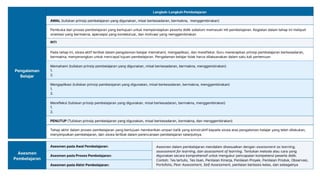 Pemanfaatan AI dalam Implementasi Deep Learning.pptx