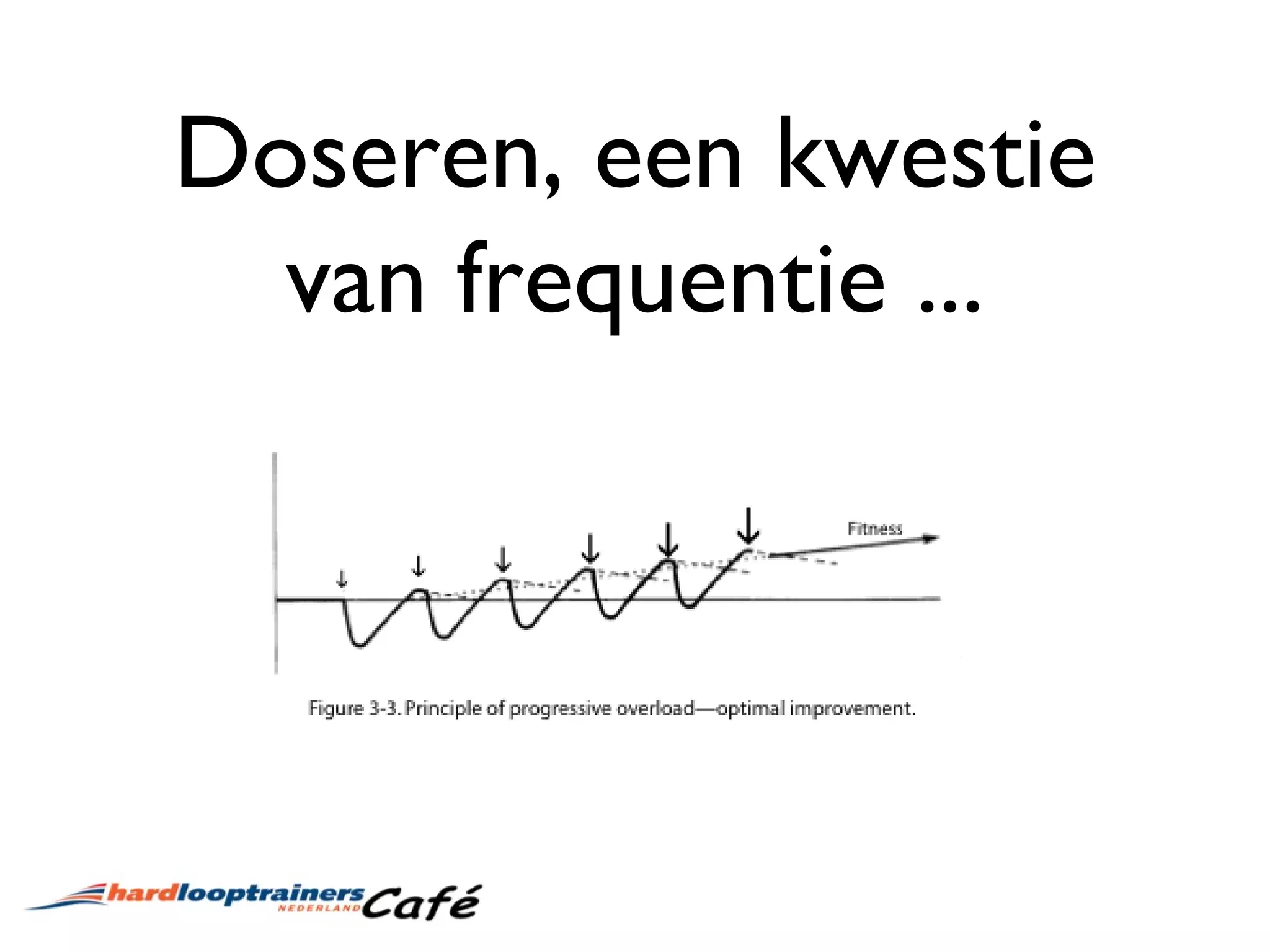 Workshop HLT café loopschema's voor recreanten | PPT