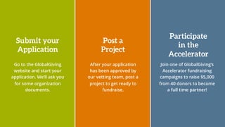 How To Join GlobalGiving Slides 2017 | PDF