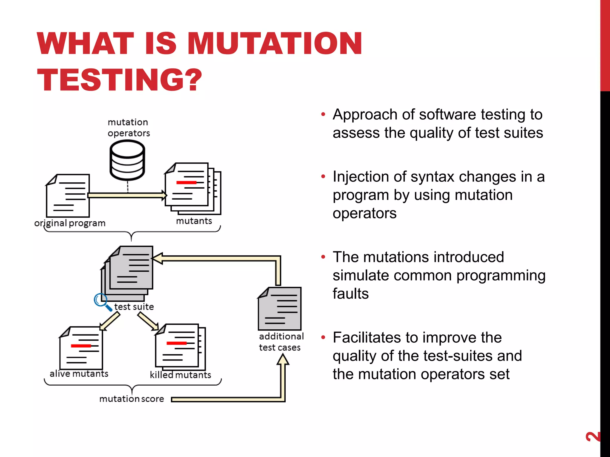 Generation of mutation testing tools with Wodel-Test | PPT