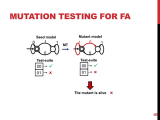Generation of mutation testing tools with Wodel-Test | PPT