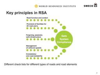 Road Safety Audit and Inspection (RSA) | PPTX