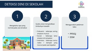 WORKSHOP DETEKSI DINI ANAK BERKEBUTUHAN KHUSUS DAN PENANGANAN DI ...