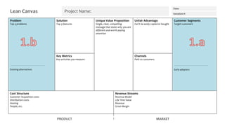 Workshop innovation management using the lean canvas by Amr Noman | PDF ...