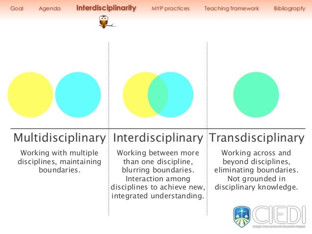 Workshop Interdisciplinar 23oct4nov 2014 CIEDI