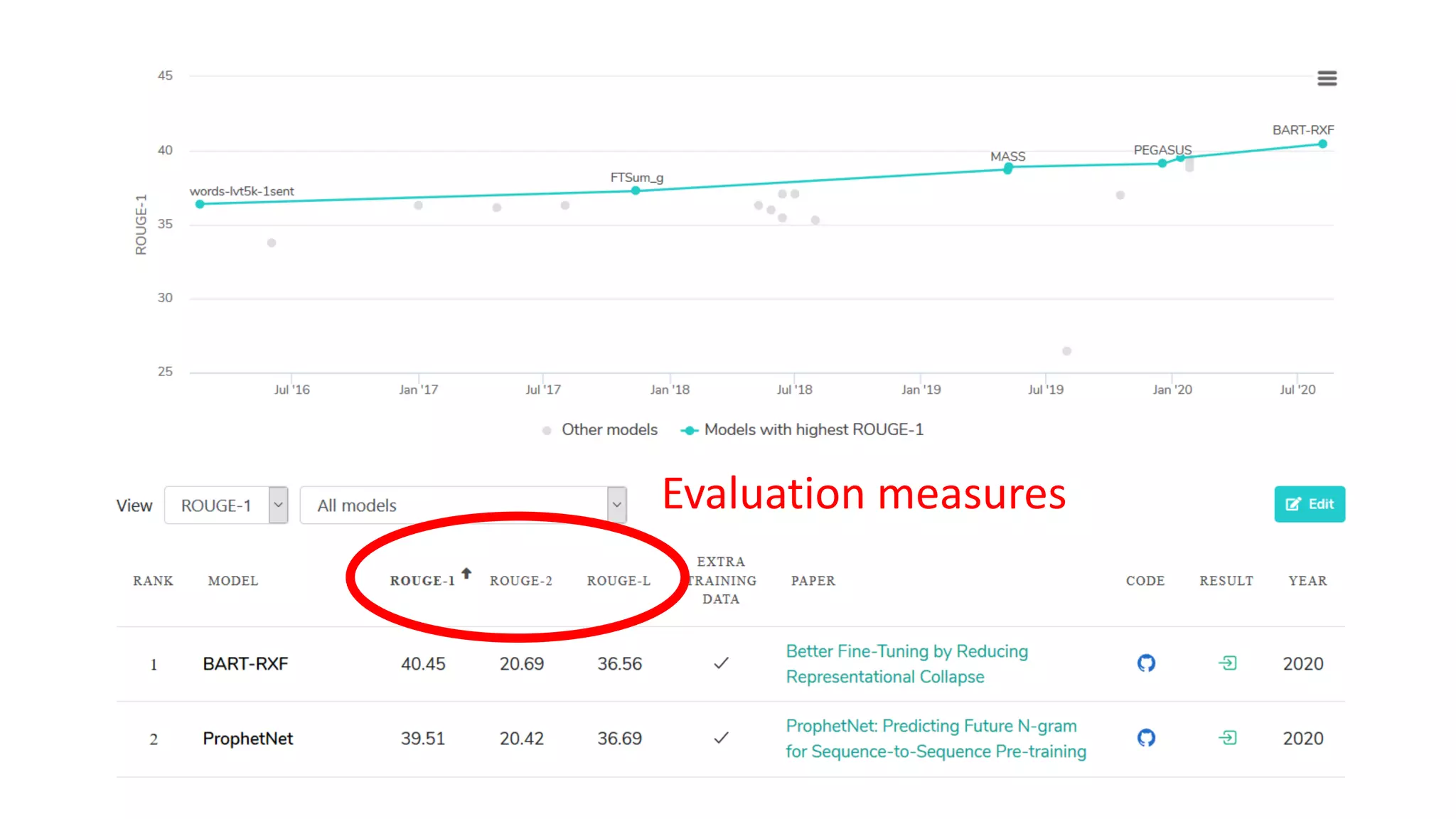 introduction of the 24th ICA Workshop on map generalisation | PPT