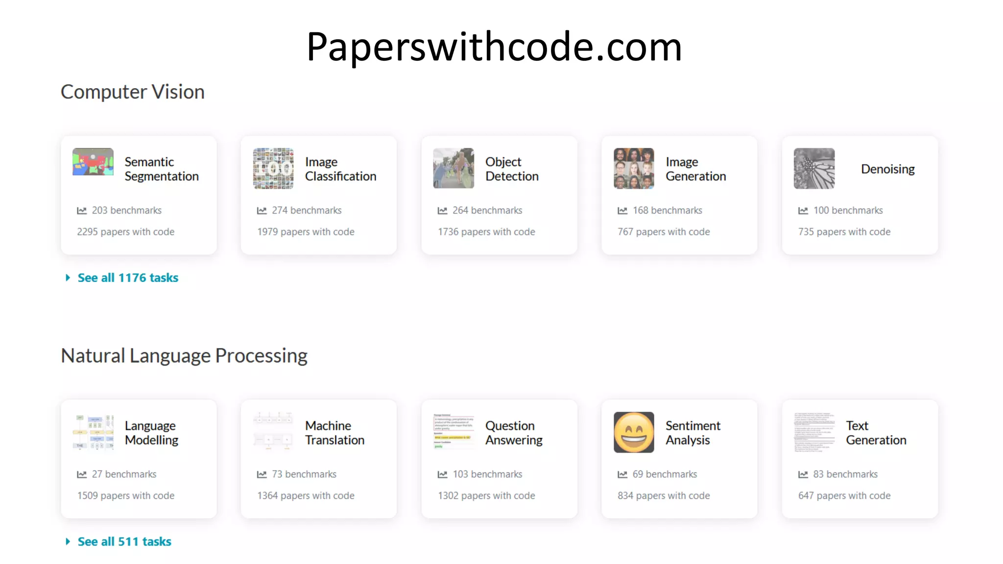 introduction of the 24th ICA Workshop on map generalisation | PPT