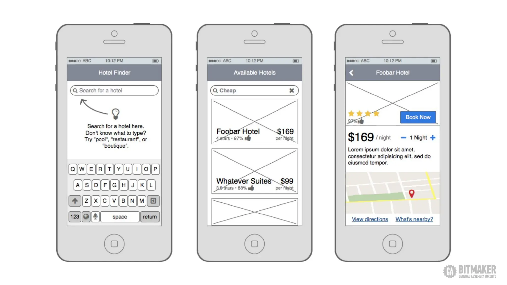 Introduction to User experience design for beginner | PDF