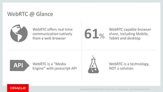 Workshop intro web rtc | PPT