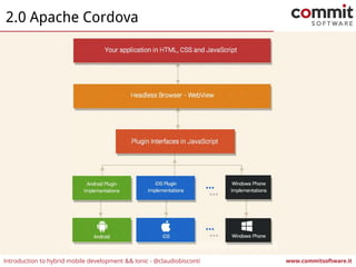 Intro to Hybrid Mobile Development && Ionic | PPTX | Computer Software and Applications | Computing