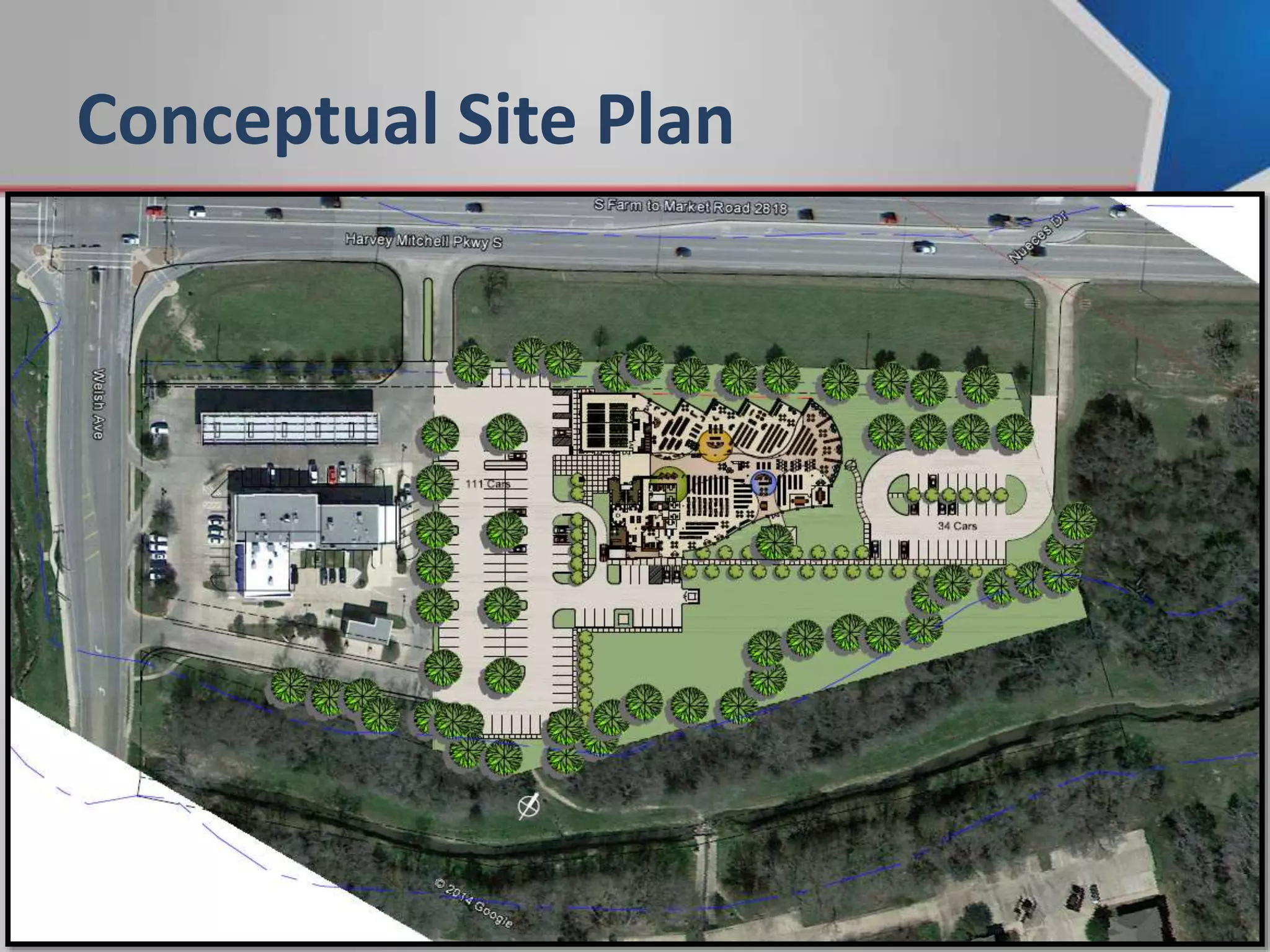 Ringer Library Expansion | PPTX