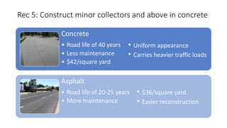 Street Maintenance Audit | PPTX