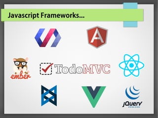 Workshop Teknis Javascript SMK Telkom Sandhy Putra Malang | PDF