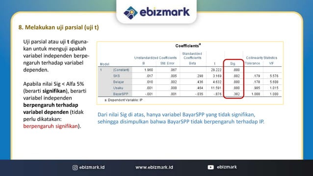 Materi Workshop 2: Riset Dengan Regresi OLS | PDF