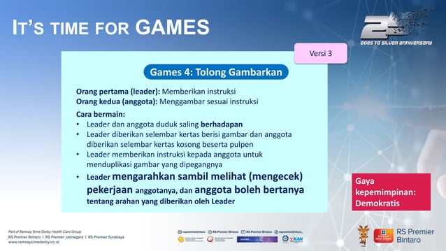 Workshop Leadership 2023.06.07.pptx