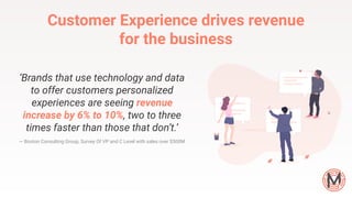 Meiro Workshop: Lead The Way With Customer Data | PPT