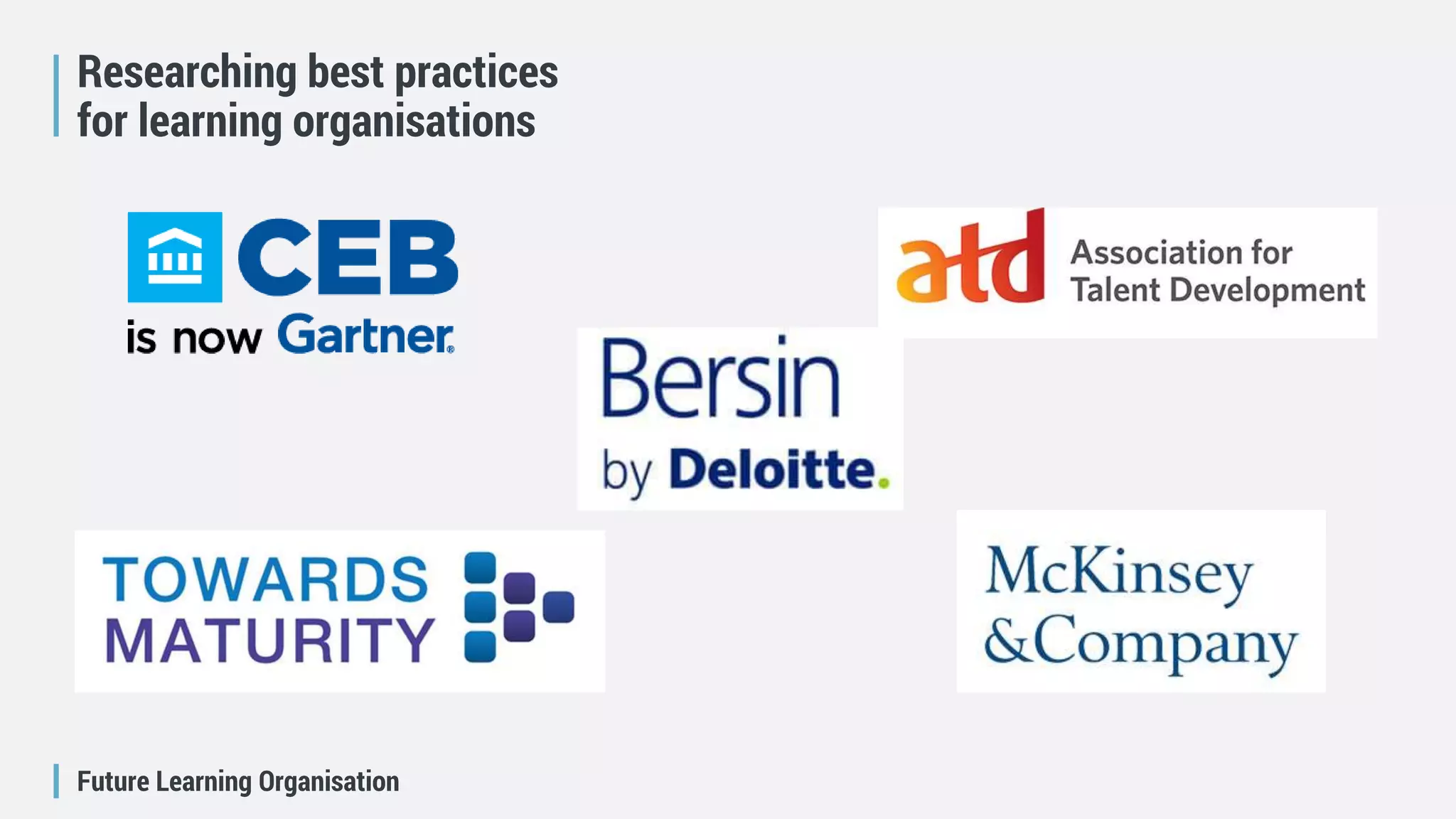 Workshop: Building the Future Learning Organization | PPT