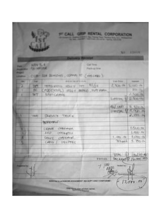 Workshop liquidation | DOC