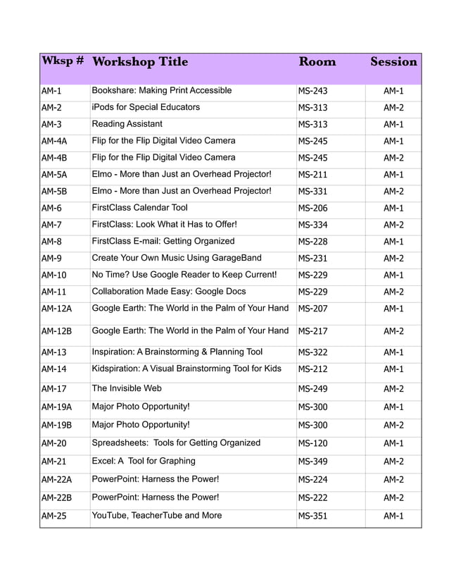 Workshop Locations | PDF