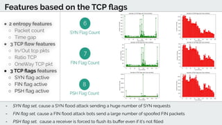 Feature Selection Strategies for HTTP Botnet Traffic Detection | PPT