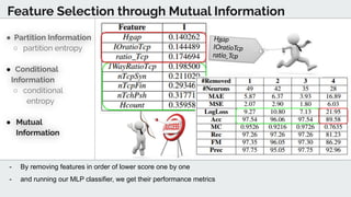 Feature Selection Strategies for HTTP Botnet Traffic Detection | PPT