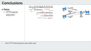 Feature Selection Strategies for HTTP Botnet Traffic Detection | PPT