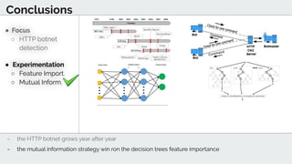 Feature Selection Strategies for HTTP Botnet Traffic Detection | PPT