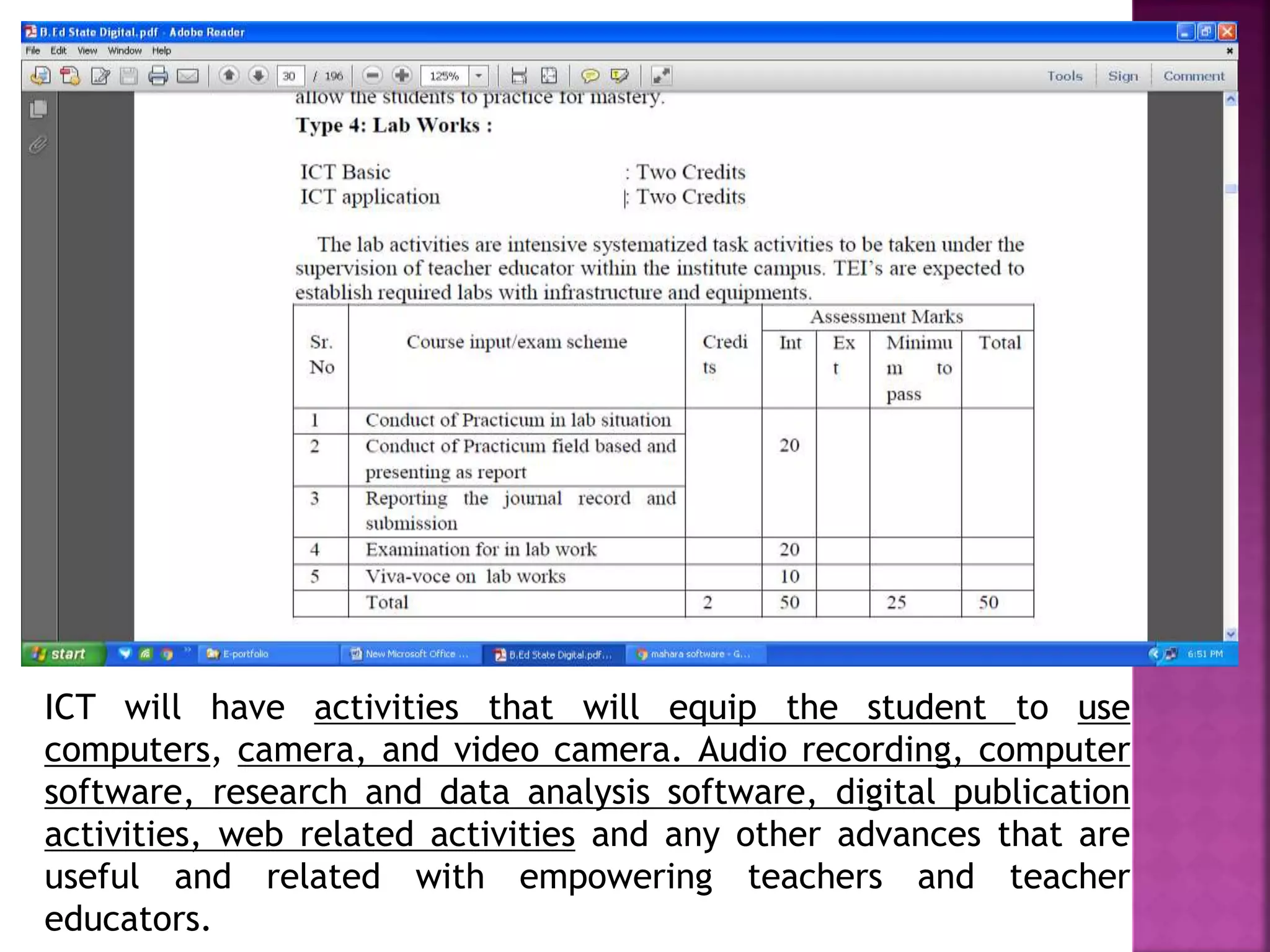 ICT use in B.Ed. Teacher Education course | PPTX
