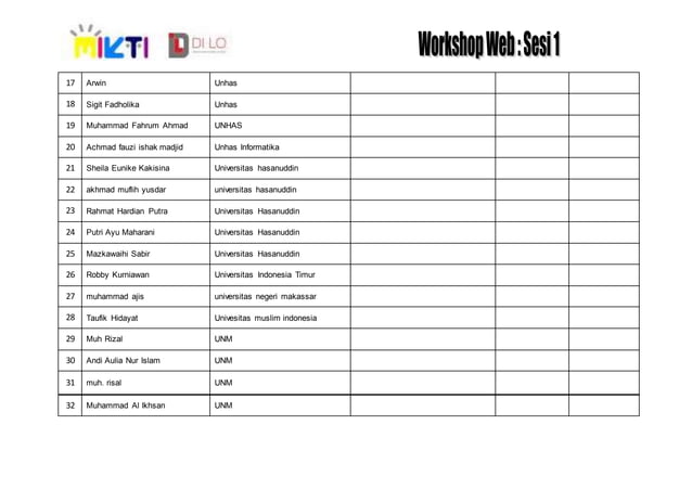 Workshop Maningo 1 sesi 1 | PPT