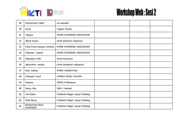 Workshop Maningo 1 sesi 2 | DOCX
