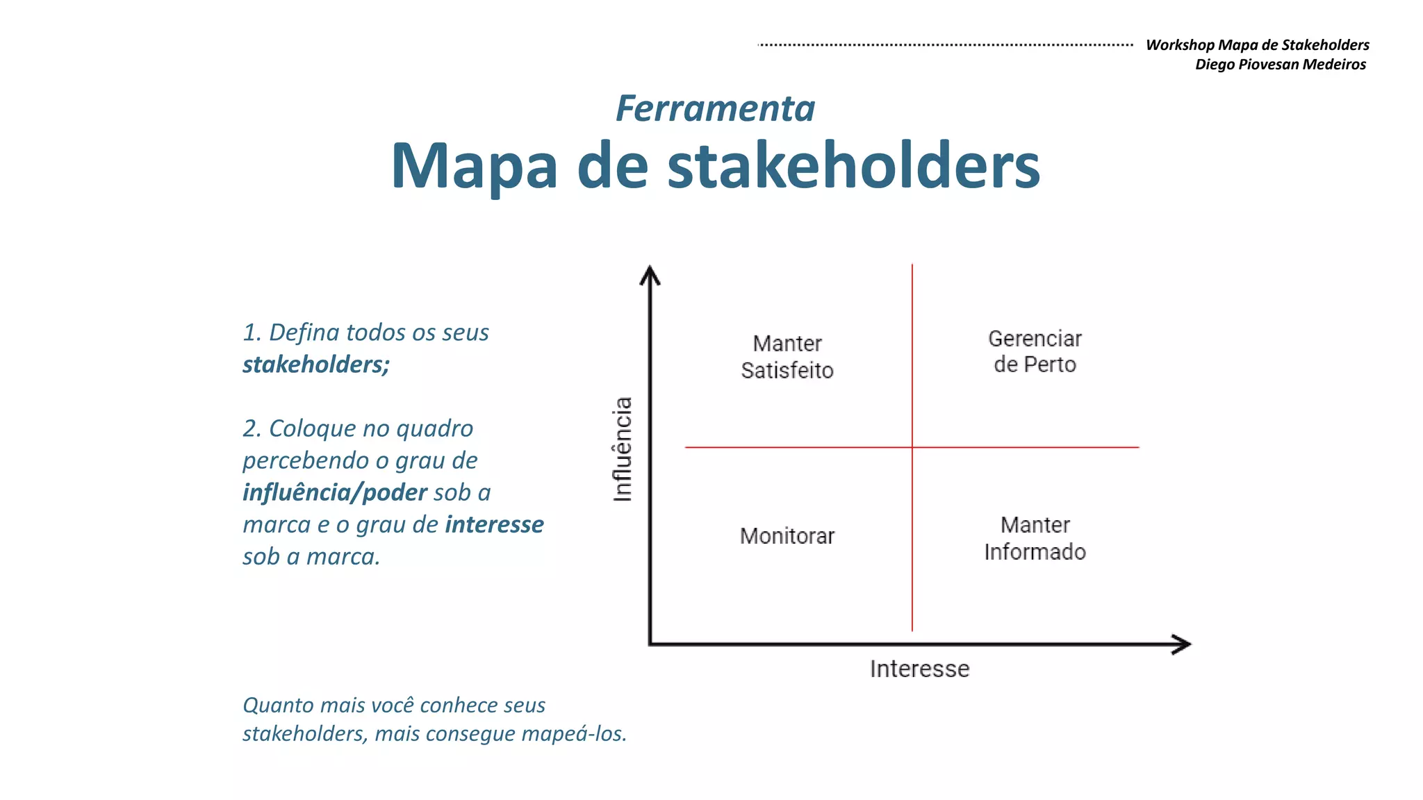 Mapeamento de stakeholders | PPT | Download Gratuito