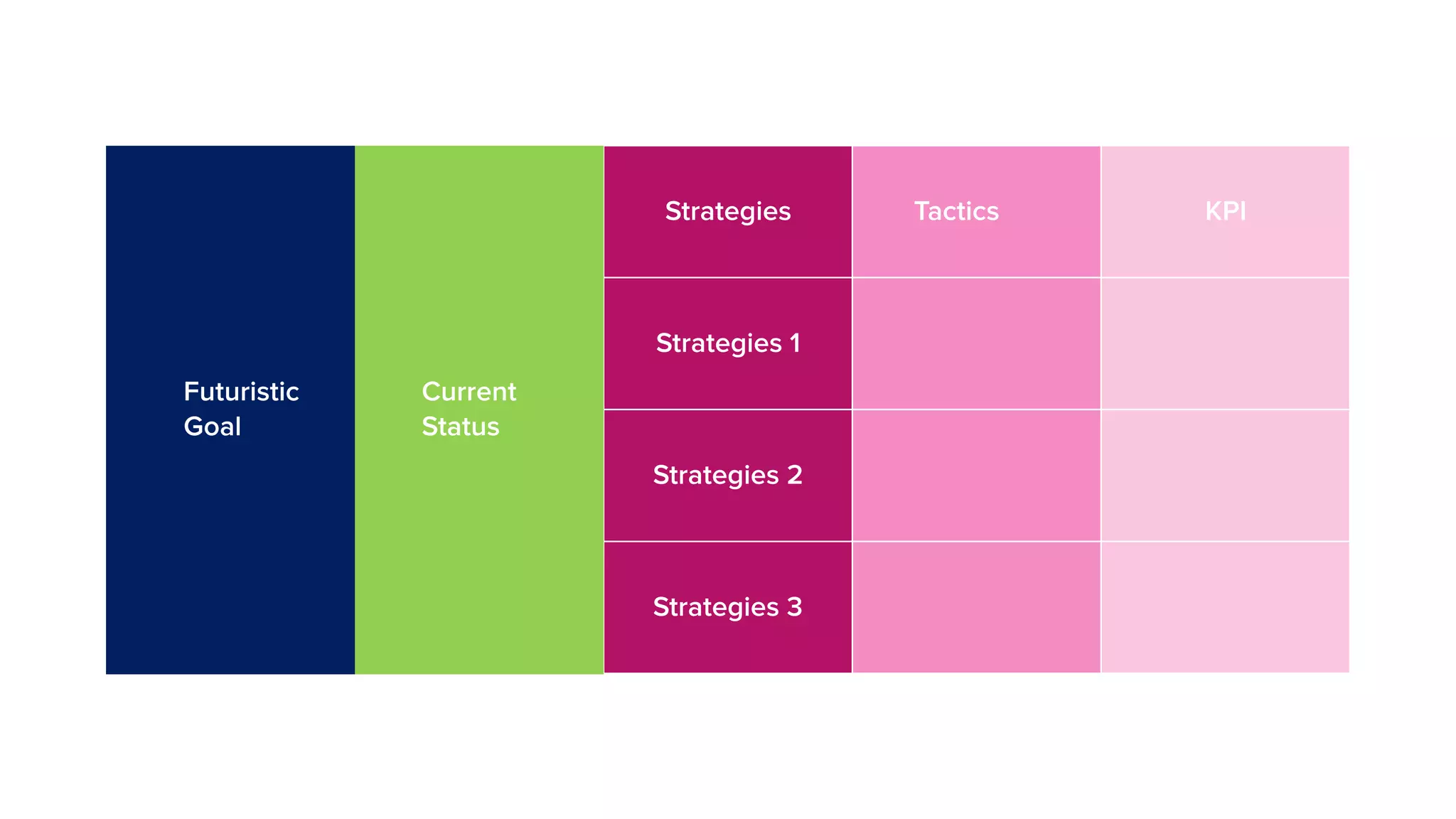 DDTP (Dynamic Digital Transformation Protocol) | PPT