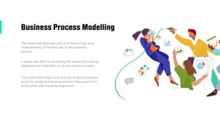 DDTP (Dynamic Digital Transformation Protocol) | PPT