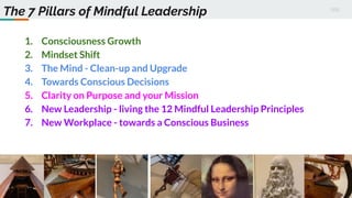 Workshop Consciousness Growth & Mindset Shift | PPT