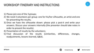 Workshop Moderated by David Martínez.pdf | Free Download