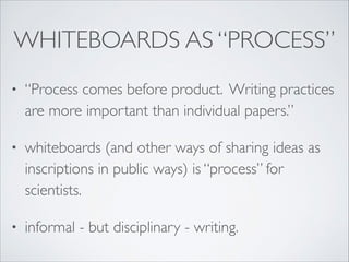 Composing Science: Using Writing Effectively in Science Classrooms | PDF