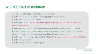 NGINX Basics and Best Practices Workshop | PPTX