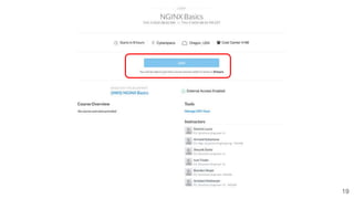 NGINX Basics and Best Practices Workshop | PPTX