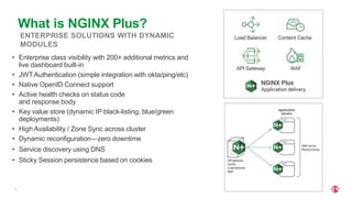 NGINX Basics and Best Practices Workshop | PPTX