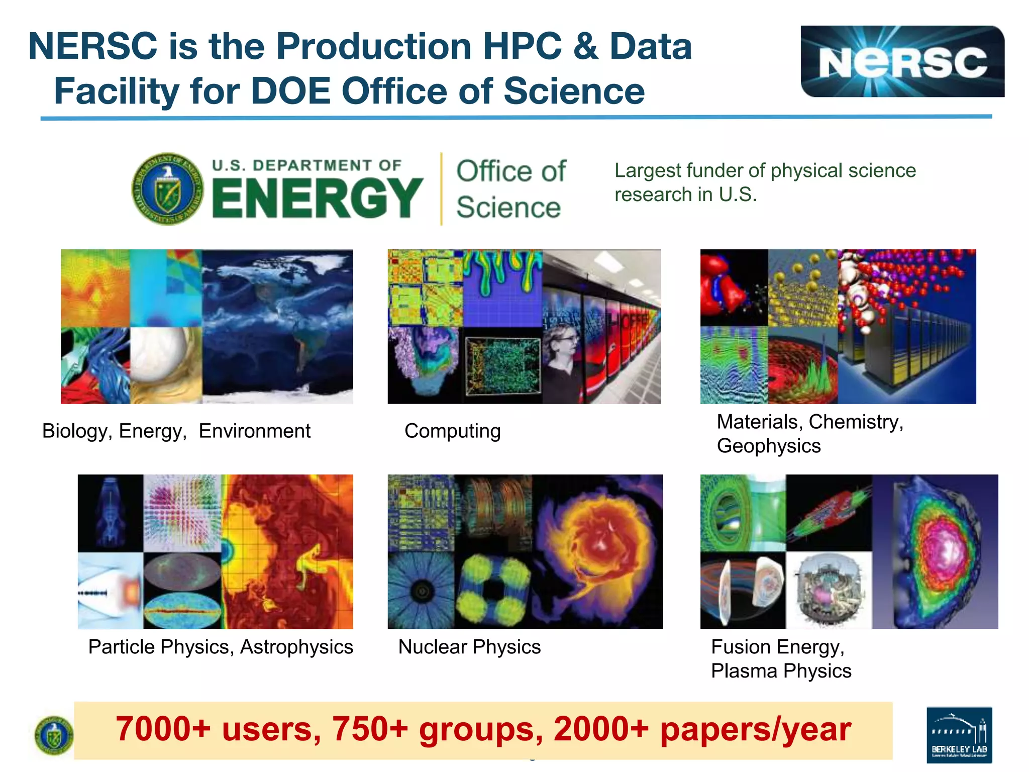 NERSC, AI and the Superfacility, Debbie Bard | PPT