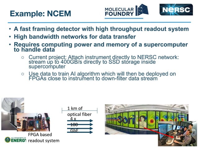 NERSC, AI and the Superfacility, Debbie Bard | PPT