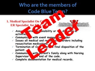 Code Blue | PPTX