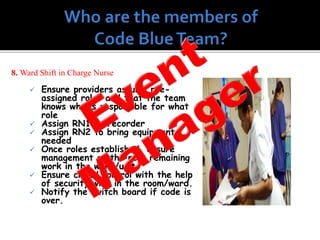 Code Blue | PPTX