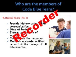 Code Blue | PPTX